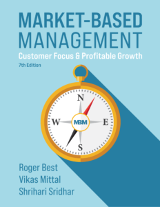 MBM – market based management