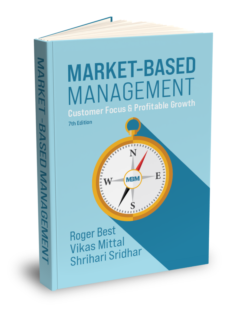 MBM – market based management