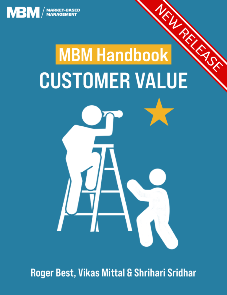 MBM – market based management